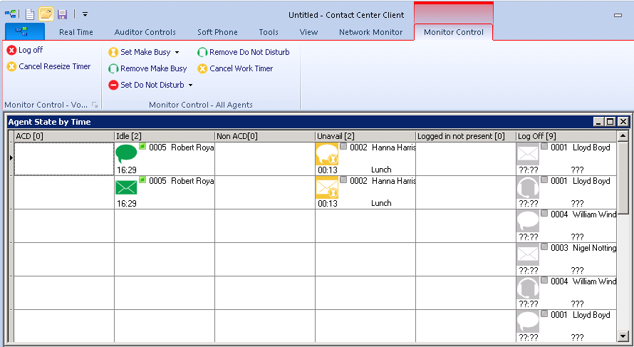 Agent or Employee State by Time monitor