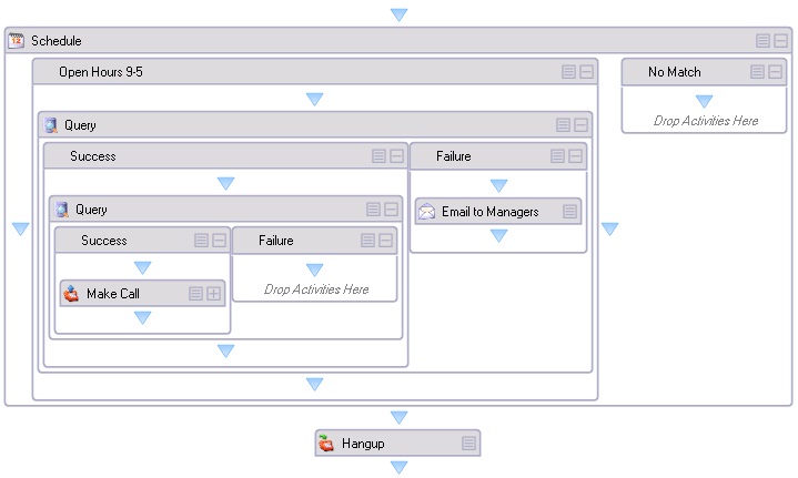 Sample Outbound with Excel