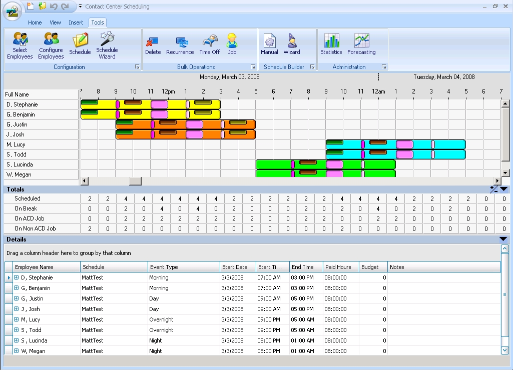 Viewing the Workforce Scheduling user interface