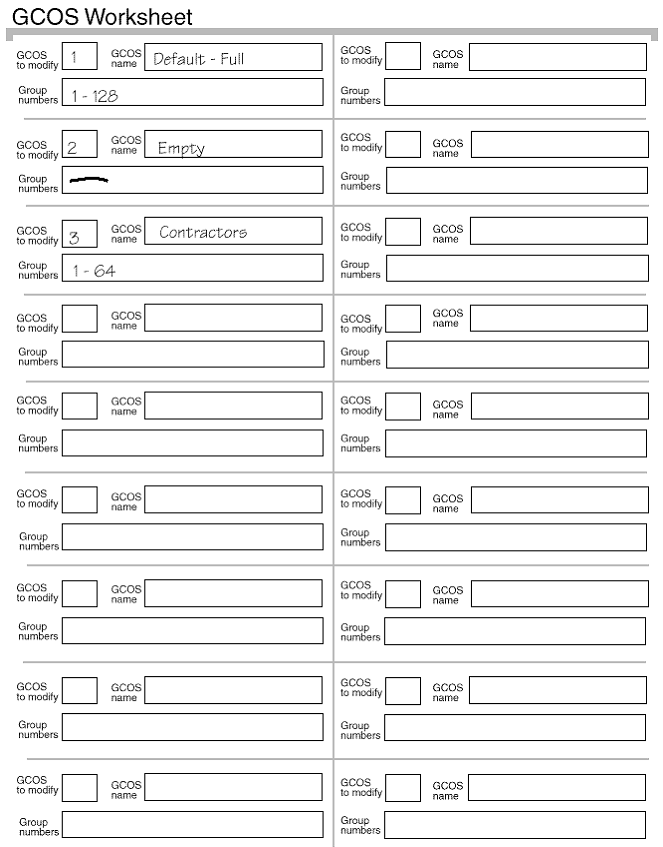Sample GCOS Worksheet