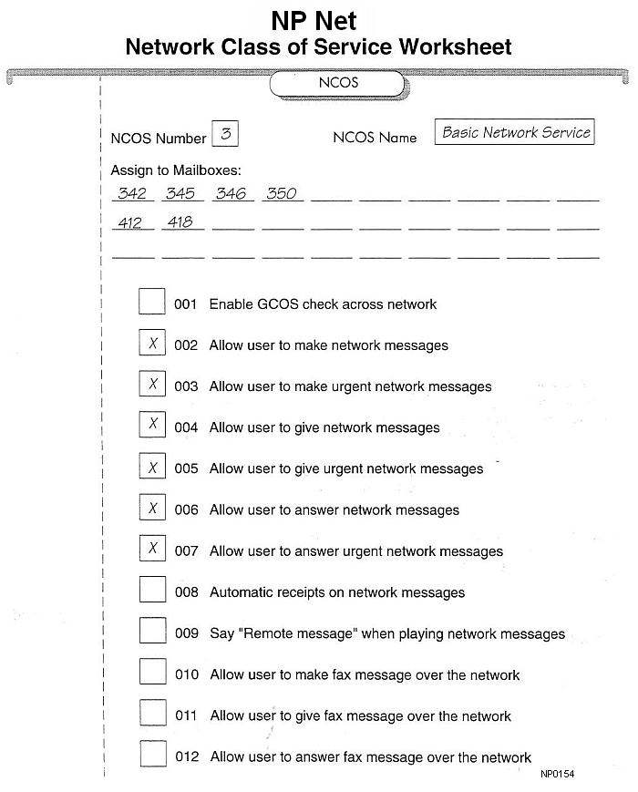 Configuring Network Classes Of Service
