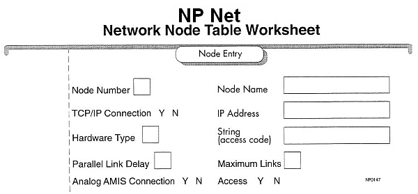 Network Node Table Configuration Worksheet