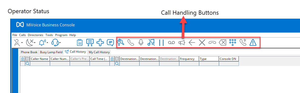 Call Handling Buttons
