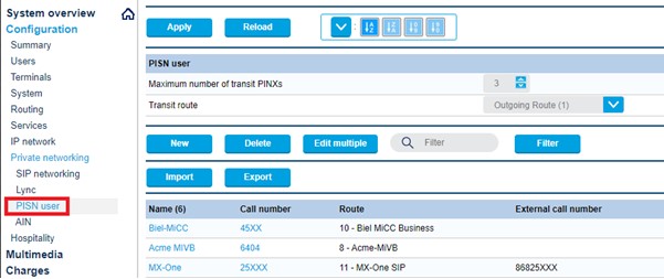 Mitel Voice Assist Integration for MiVoice Office 400